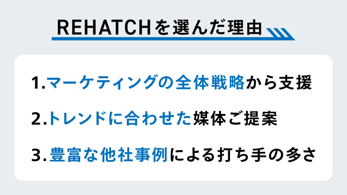 大手映像制作会社AOI Pro.が手掛ける動画スクールコミュニティ「アオイラボ」の新規入会者数が800%UPした広告施策とは！？ - | REHATCH株式会社